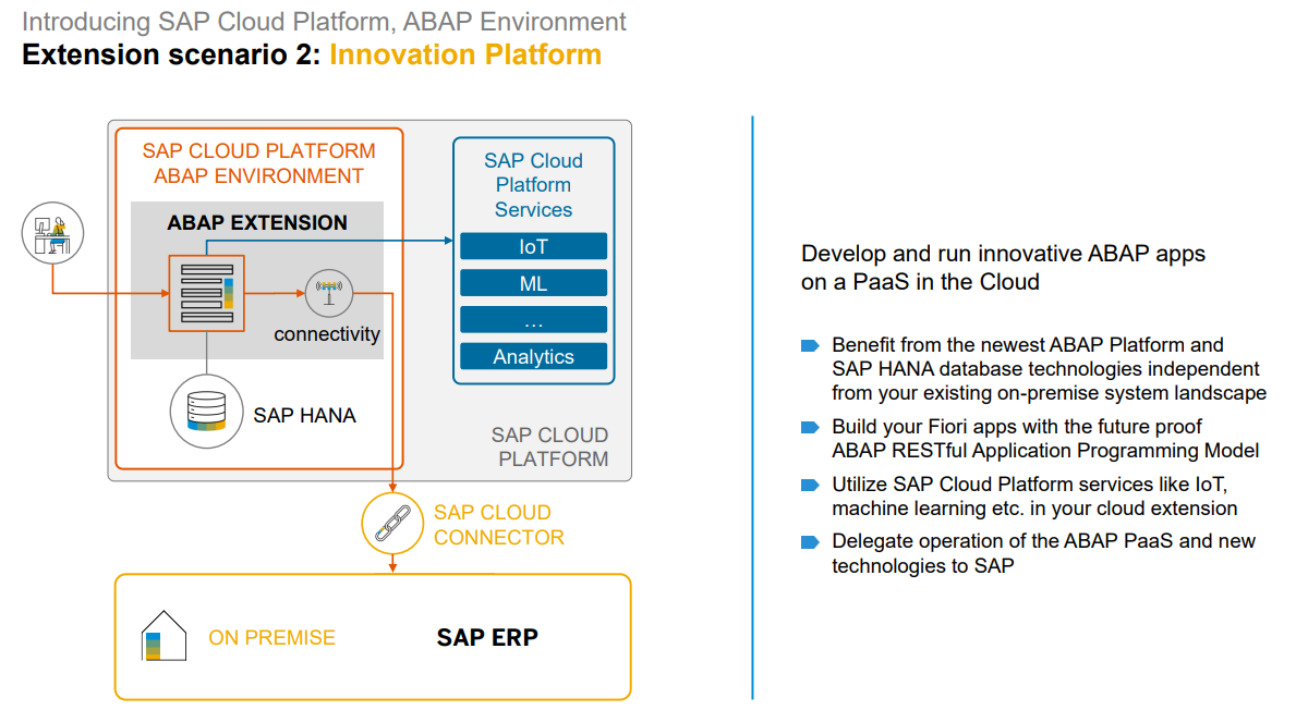 笔记-Building Apps with the ABAP RESTful Application Programming Model-Week1_abap eml-CSDN博客