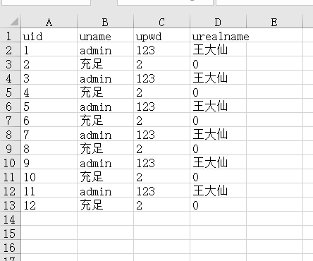 sql server2008导入与导出到Excel表格-内容详解_sol以表格方式导入导出-CSDN博客
