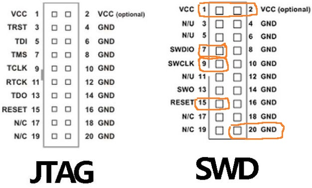 MCU——JLINK接外部电源调试问题_jlink供电后还能接电源吗-CSDN博客