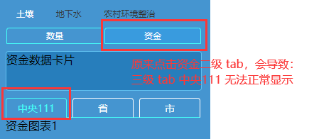 JavaScript 问题解决 —— 嵌套三级 tab，点击二级 tab，无法正常显示三级 tab 的解决方案_三层tab怎么处理-CSDN博客