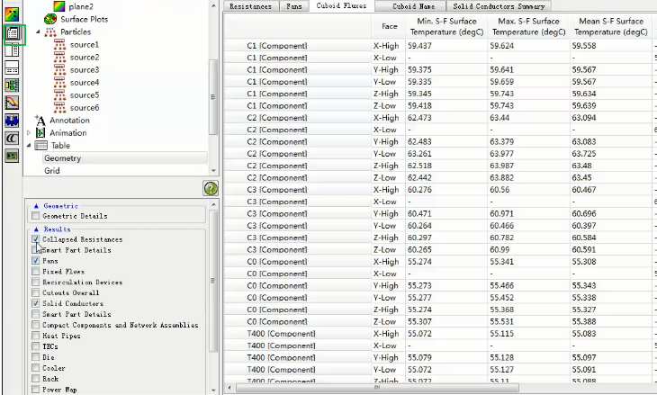 Flotherm学习2.5后处理_flotherm输出动画-CSDN博客
