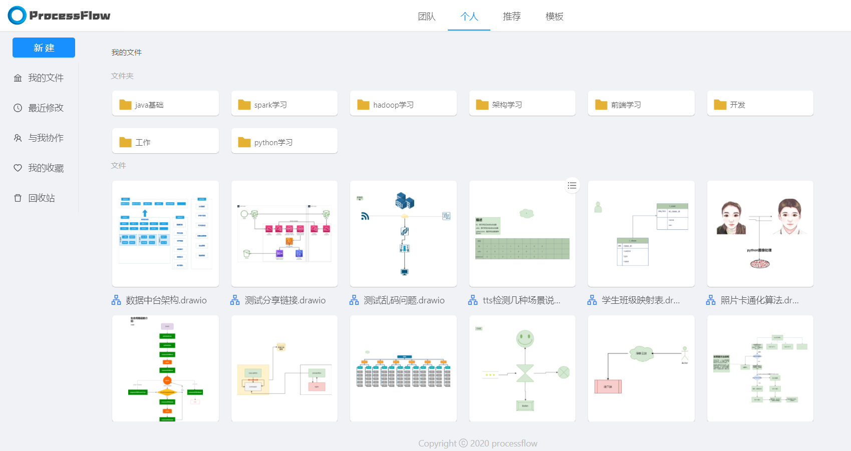 基于drawio作图系统仿processOn风格的二次开发_drawio二次开发优秀项目-CSDN博客