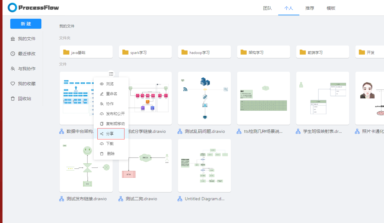 基于drawio作图系统仿processOn风格的二次开发_drawio二次开发优秀项目-CSDN博客