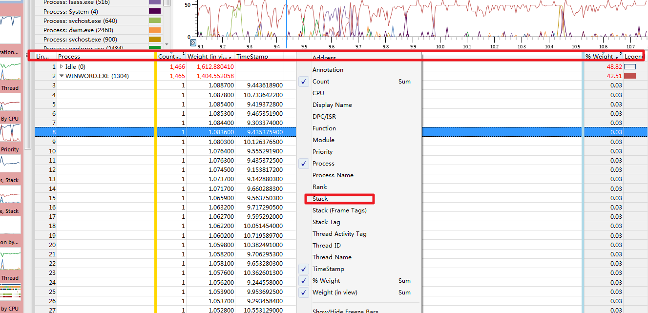 Xperf 使用方法-CSDN博客
