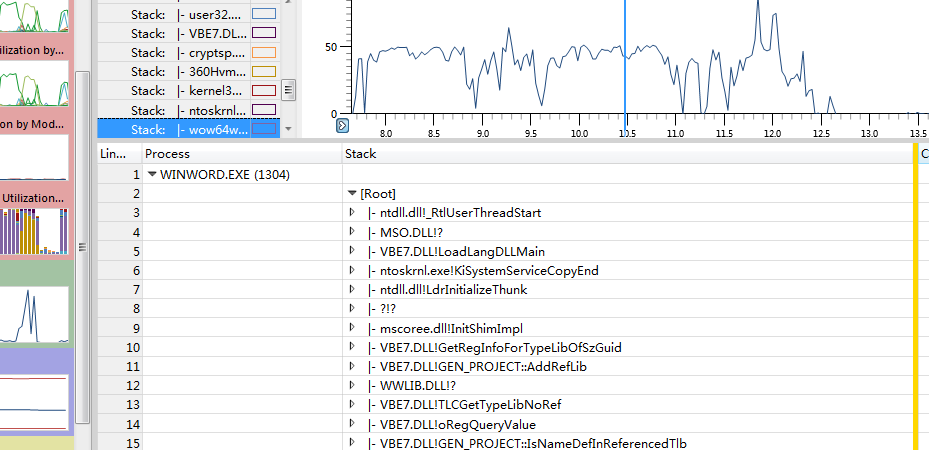 Xperf 使用方法-CSDN博客