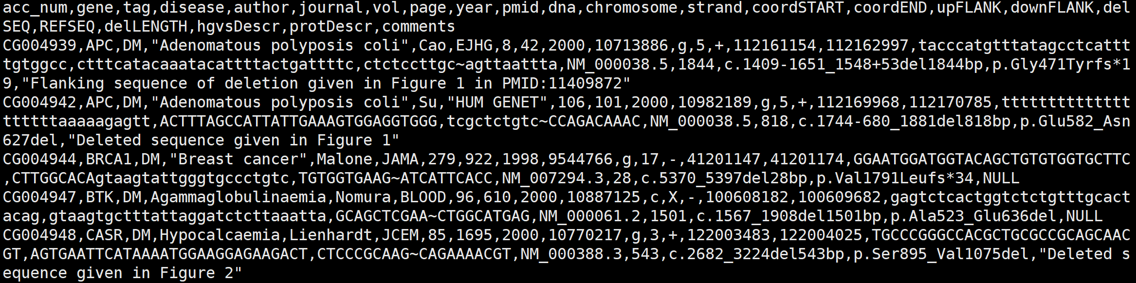 bedtools查找基因组位置的信息_bedtools如何找位点对应的基因-CSDN博客