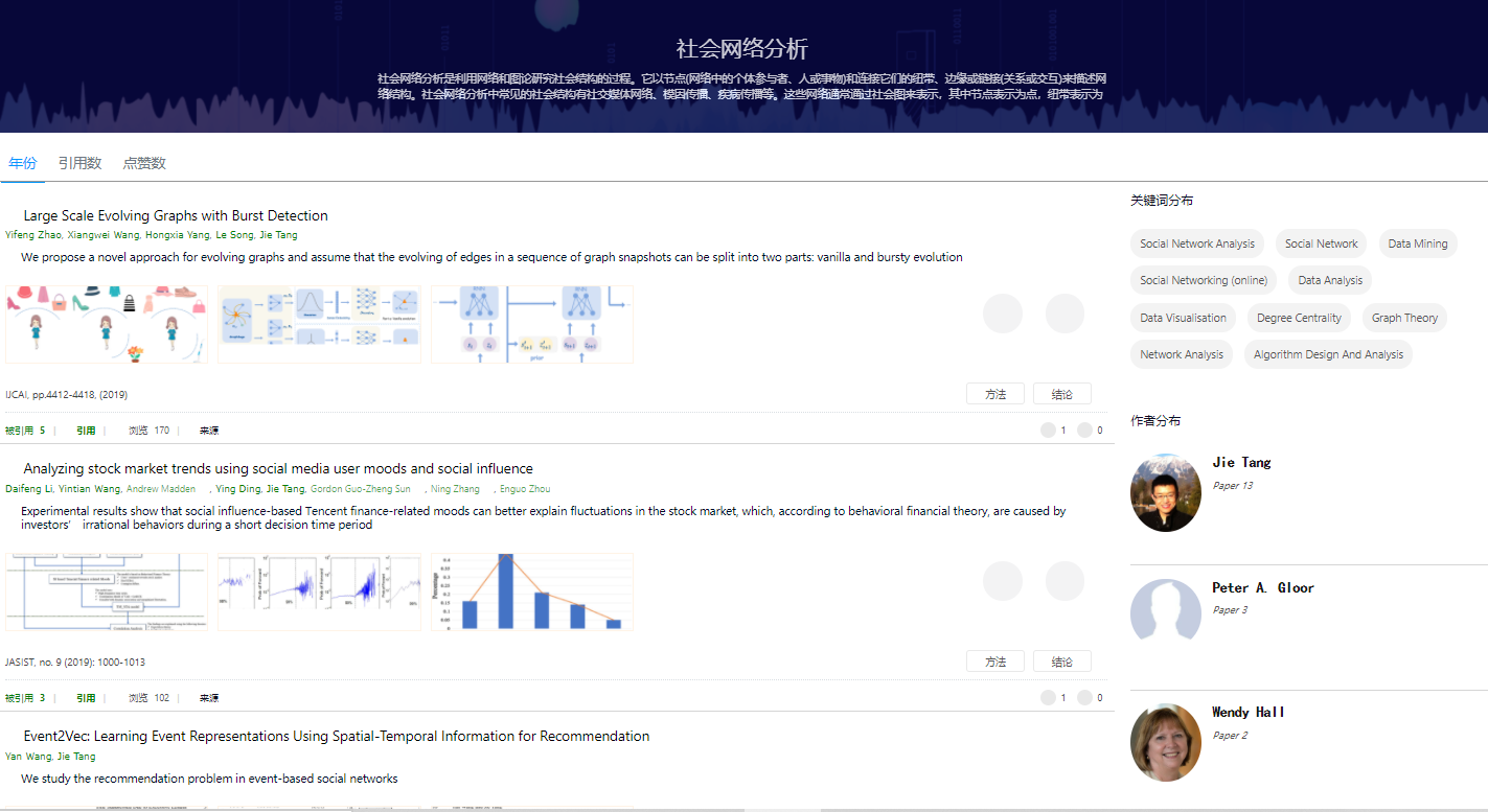 109篇社会网络分析论文集推荐-AMiner-CSDN博客