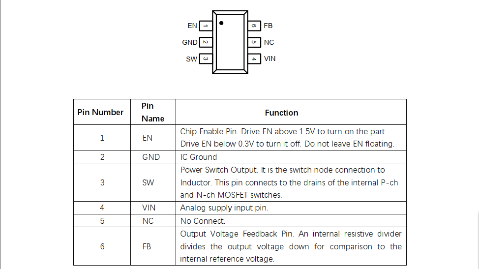 六脚降压芯片AS20B，AS20B5，AS20C，AS20CQ规格书_usb type的博客-CSDN博客_常用6脚dcdc降压芯片