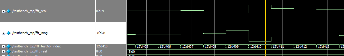 Vivado FFT IP核配置：从入门到熟练_vivao fft动态配置点数-CSDN博客
