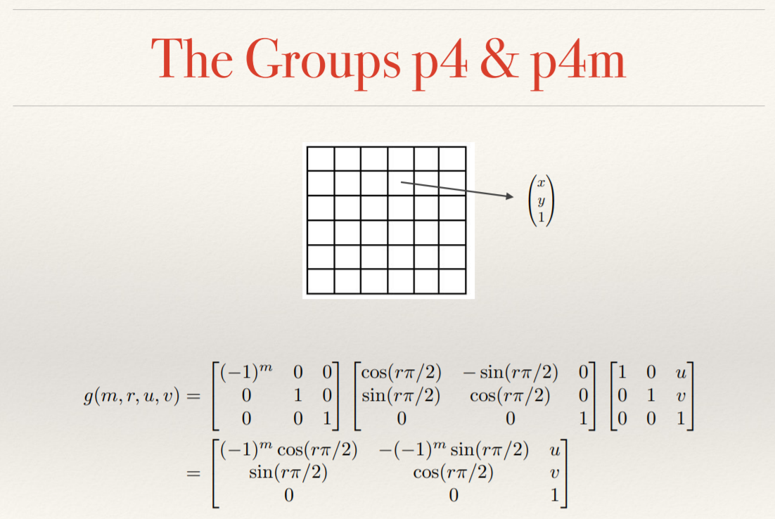 [论文理解]群卷积神经网络Group Equivariant Convolutional Networks（G-CNN）-CSDN博客