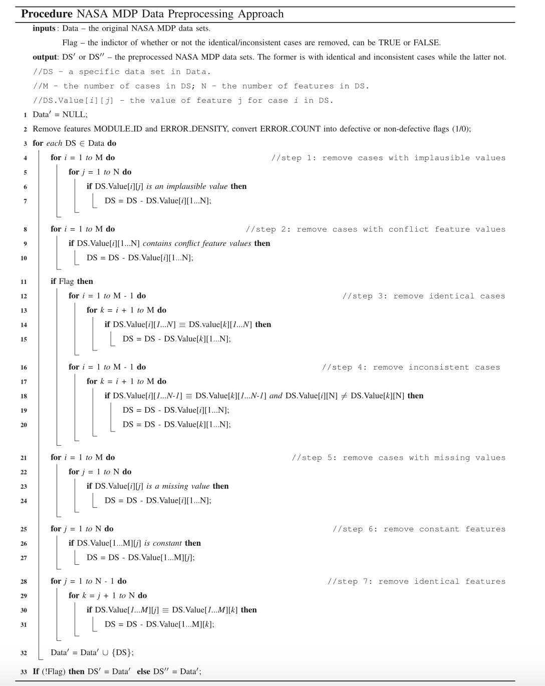 NASA MDP数据集_如何使用nasa mdp数据集-CSDN博客