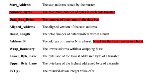 AXI总线学习-------从零开始详细学-------------连载（7）读写处理架构，burst介绍，burst细节定义（burst ...