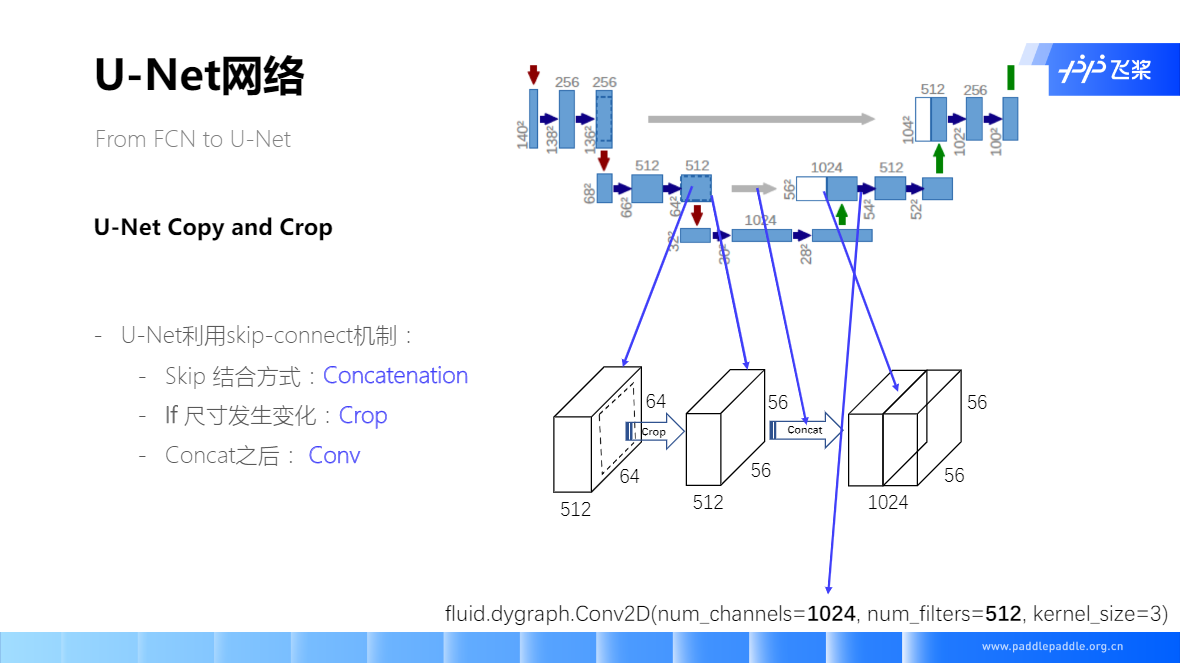 图像语义分割：U-Net网络和PSP网络_psp-u-net-CSDN博客