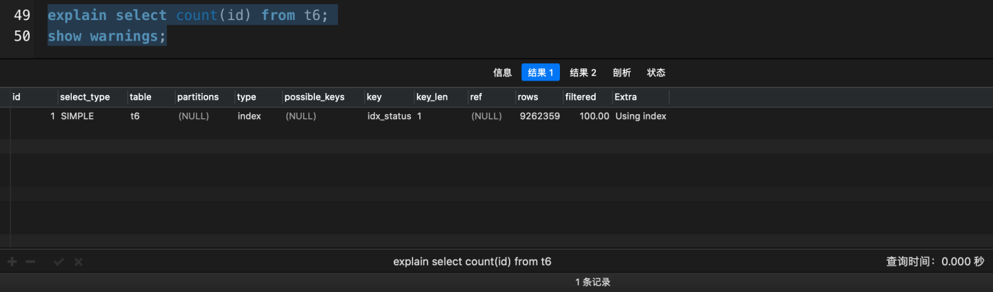 聊聊mysql的count的性能mysql Count是否消耗性能 Csdn博客 