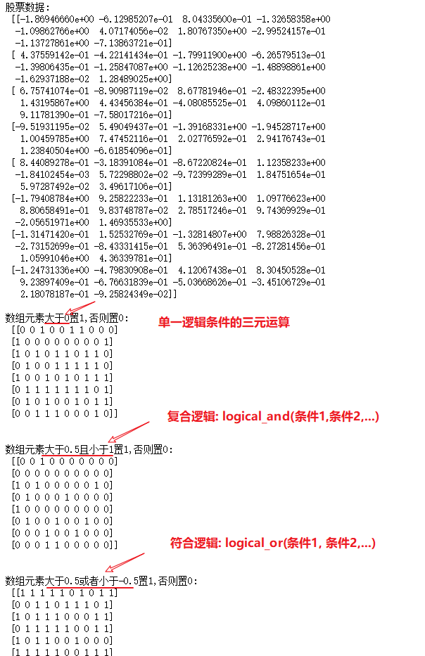 一文学懂numpy之常用计算ndarray 大于05的值变成1 Csdn博客 