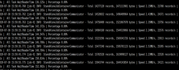 Datax实现mysql、oracle、hdfs、postgres的数据同步datax配置文件postgres Csdn博客