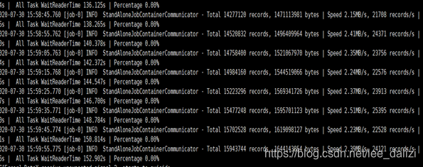 Datax实现mysql、oracle、hdfs、postgres的数据同步datax配置文件postgres Csdn博客