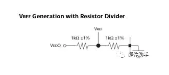 MEMORY系列之“DDR设计规则”_ddr4布线规则-CSDN博客