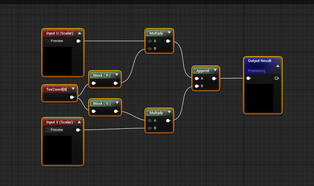 UE4 TexCoord UV拆分提取_ue的uv提取出来-CSDN博客