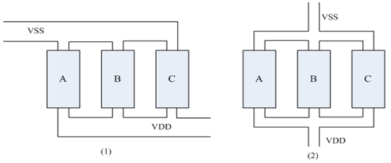 【2020学年】电子科大AISC大作业_使用bufif0和bufif1编写一个二选一多路选择器-CSDN博客