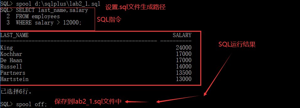 Introducción al spool de Oracle y configuración común - programador clic