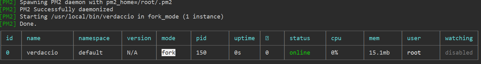 来试试npm 私服（Verdaccio安装、启动、发布、下载、配置，兼容IE处理、pm2启动）_verdaccio 配置详解-CSDN博客