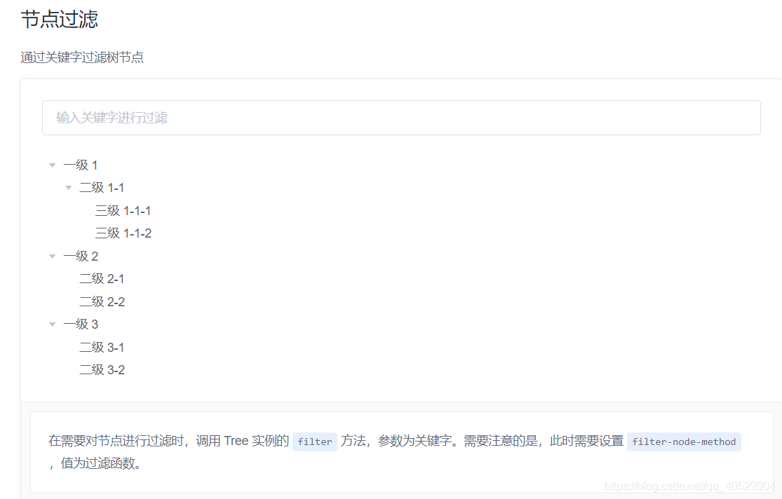 Elementu树形组件el Tree懒加载与模糊查询结合使用方法element Tree懒加载同时模糊搜索 Csdn博客