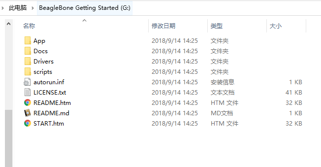 BeagleBone Black使用（二）：连接狗板与系统更新_狗板如何远程链接-CSDN博客