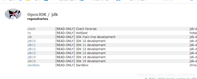从openjdk官网下载jdk源码 Csdn博客