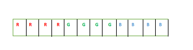 VGA 基础知识_rgb444-CSDN博客