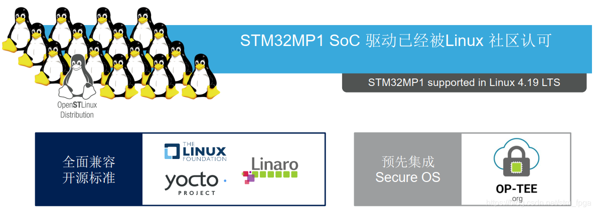 stm32mp1系列教程：STM32微控制器发展及stm32mp系列介绍-CSDN博客