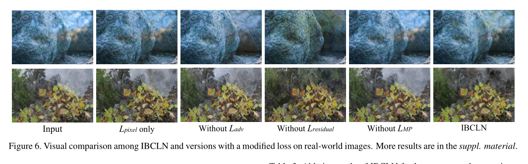 ＜论文阅读＞Single Image Reflection Removal through Cascaded Refinement,CVPR 2020_missing recovery ...