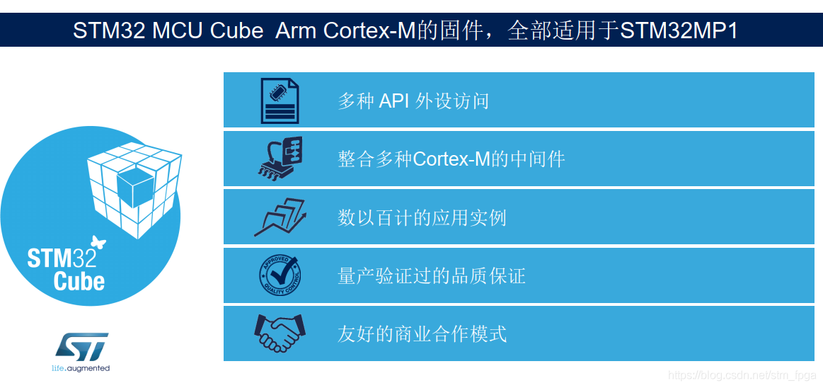 stm32mp1系列教程：STM32微控制器发展及stm32mp系列介绍-CSDN博客