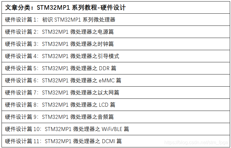 stm32mp1系列教程：STM32微控制器发展及stm32mp系列介绍-CSDN博客