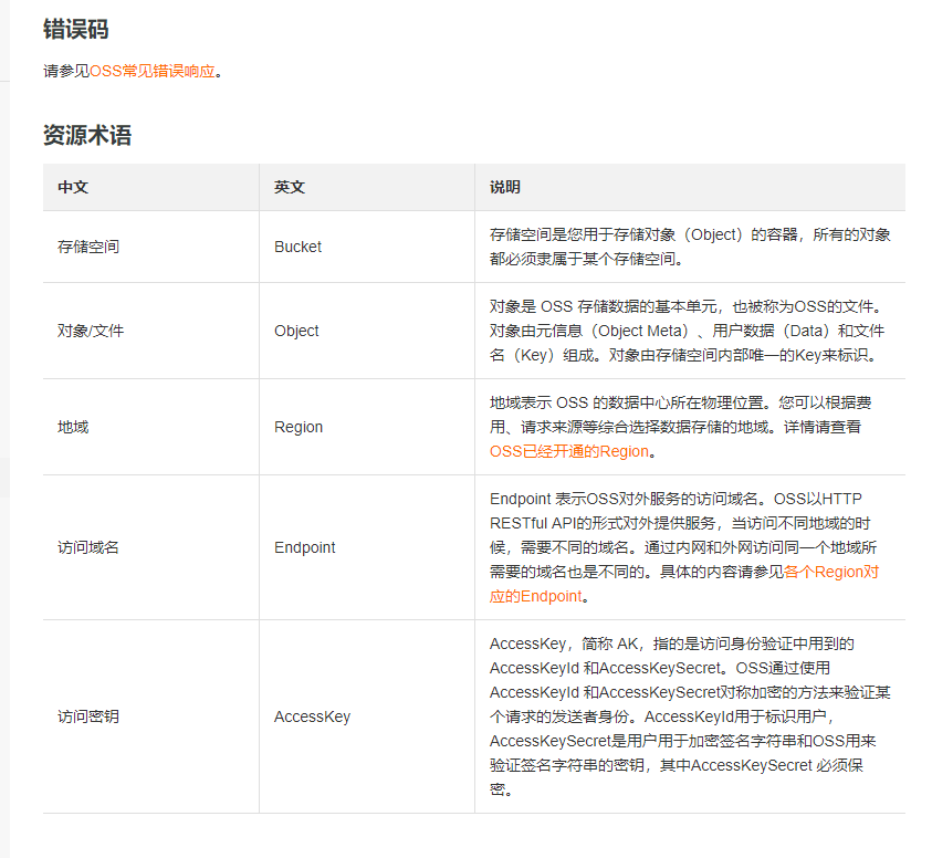 C、阿里云aliyunoss上传文件c 阿里云oss 上传文件创建软链接 Csdn博客 