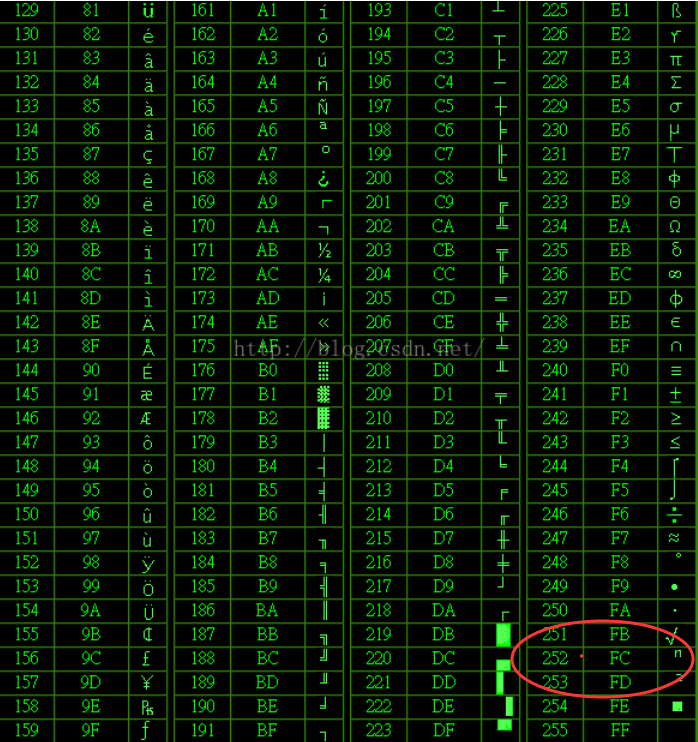 8086汇编语言实现8253计时器对时且实时定点显示时间（全注释）_8086电子时钟对时模块-CSDN博客