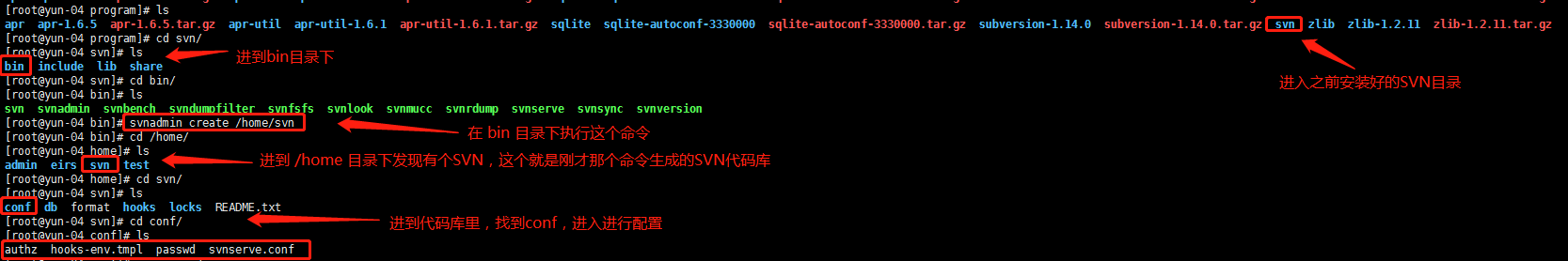 Linux系统SVN安装包安装subversion_linux svn安装包-CSDN博客