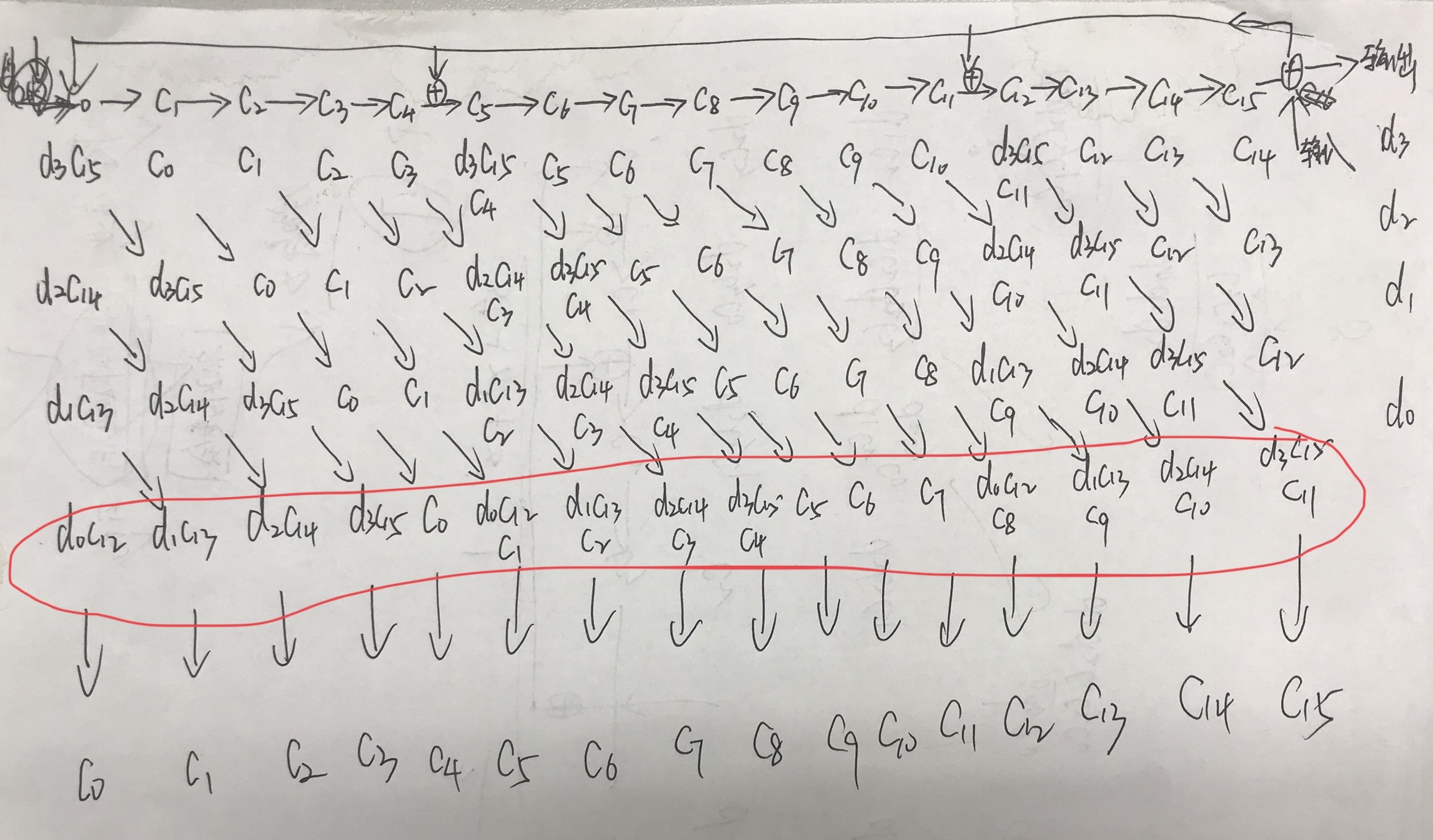 Verilog实现并行CRC16_4校验_fpga crc-16并行校验-CSDN博客