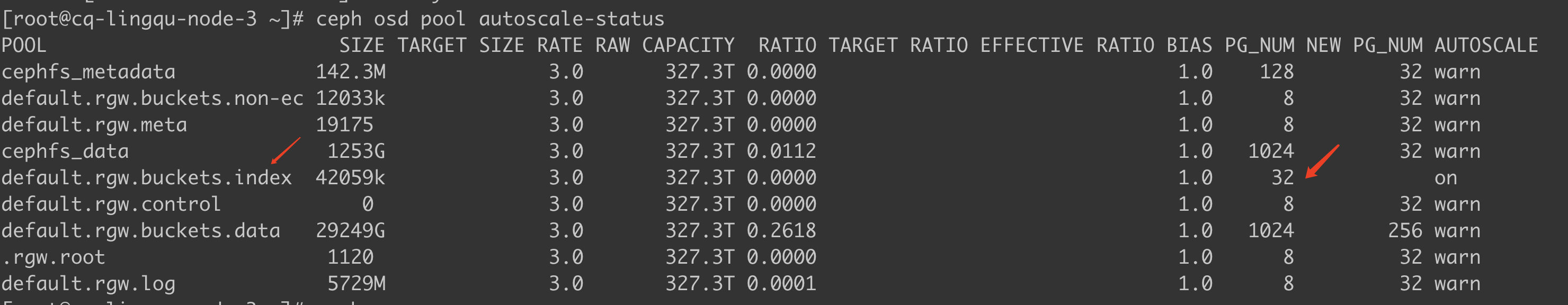 【Ceph】Ceph集群的pg auto scale_pg autoscale-CSDN博客