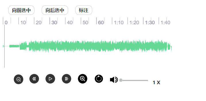wavesurfer.js绘制音频波形图_wavesurfer csdn-CSDN博客