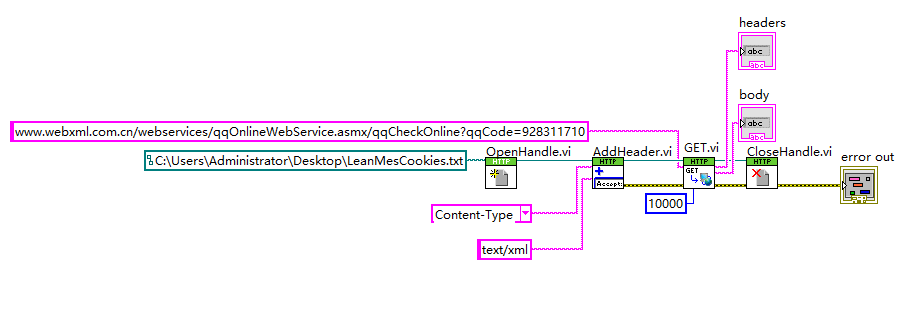 Labview请求WebService_labview用web service-CSDN博客