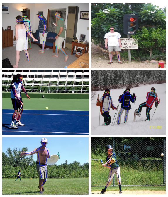 人体姿态检测—HRNet分析与实现（一）_simple hrnet-CSDN博客