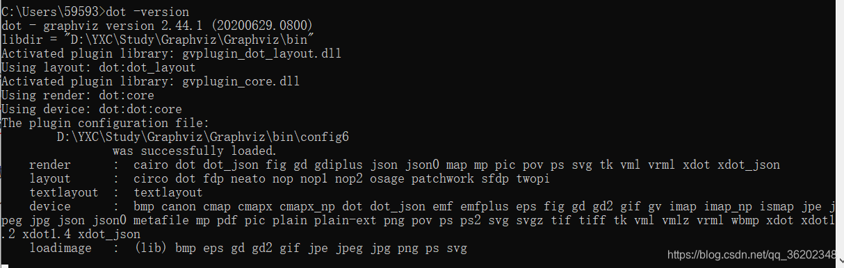 Pytorch模型可视化结构——超级方便好用的工具torchviz及failed To Execute ‘dot‘ > ‘ Tpdf‘ ‘ O‘ ‘digraphgv‘ 问题解决