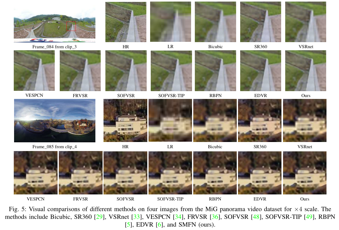 视频超分：SMFN（A Single Frame and Multi-Frame Joint Network for 360-degree ...