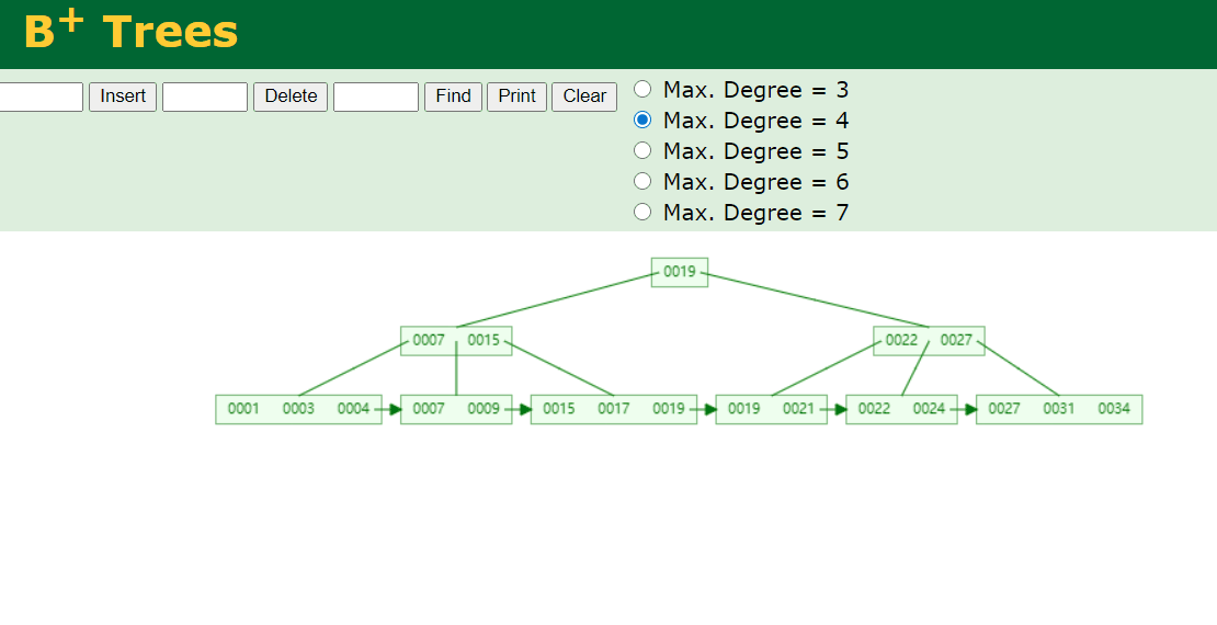 gif小动图显示B+Tree——插入，删除，查找，输出_b树插入动图-CSDN博客