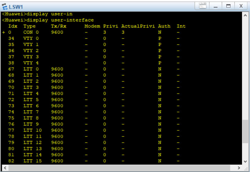 华为HCNA网络技术学习指南-读书笔记-CSDN博客