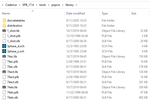 Cadence Allegro 17.4 Introduction to the main LIB library files ...
