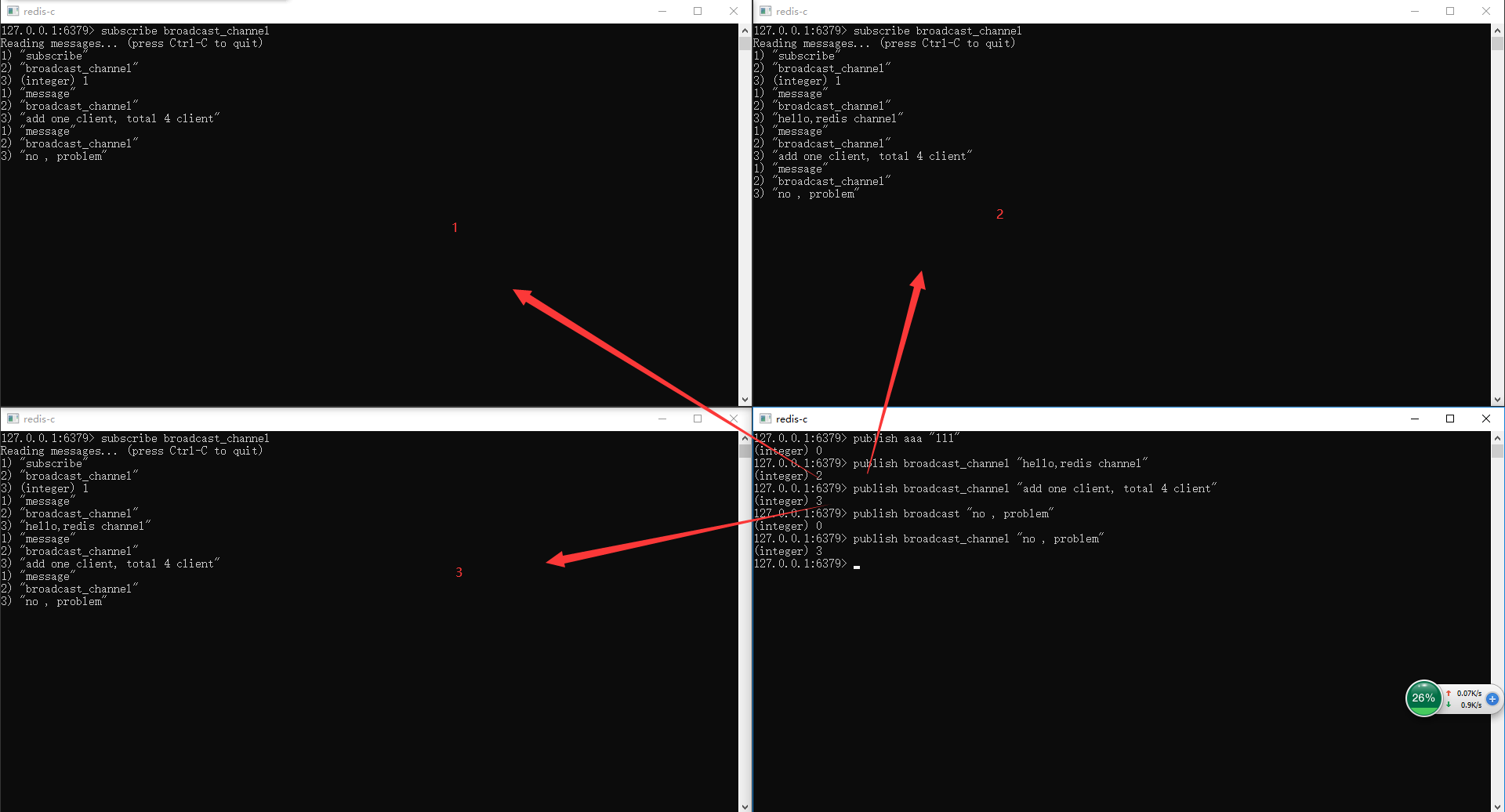 Redis（十）订阅和发布（sub/pub）以及Java实现代码_redis pub sub java-CSDN博客
