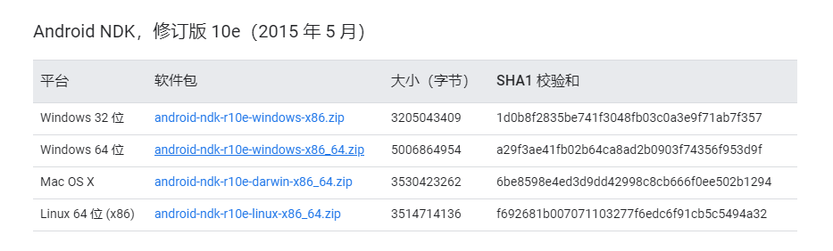windows环境集成Xlua第三方库-安卓平台报错解决方案_xlua windows-CSDN博客