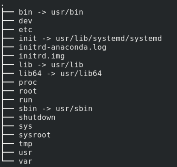 X86体系结构下CentOS 7 ISO启动安装程序Anaconda流程_centos squashfs-toots-CSDN博客
